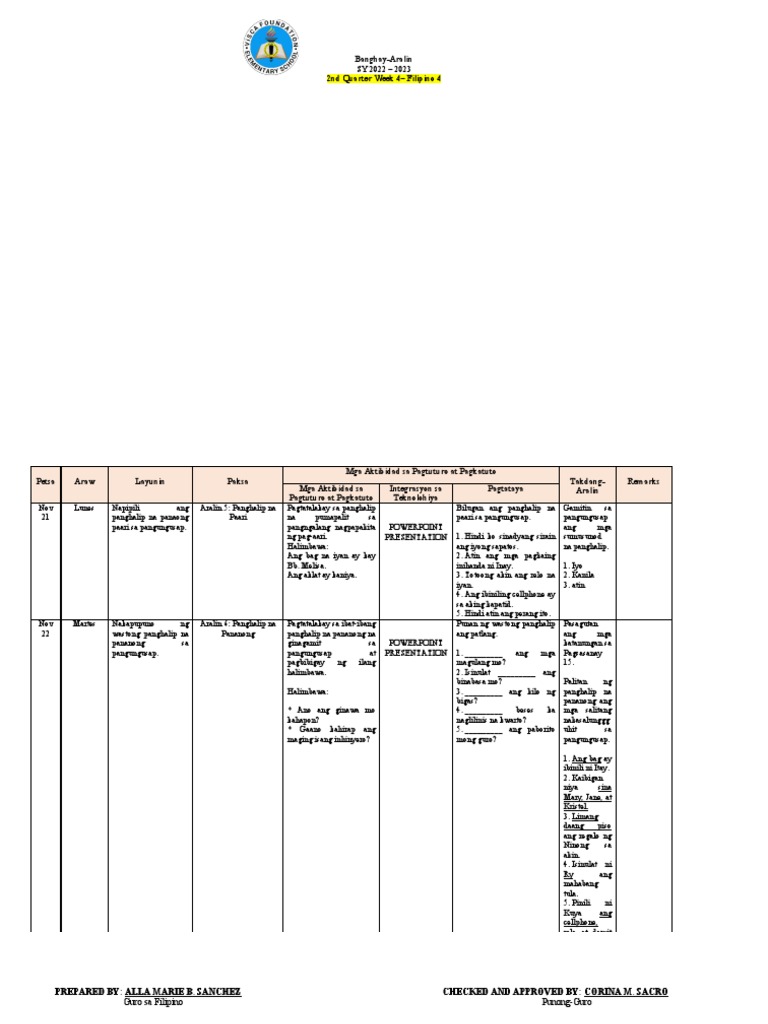 Banghay-Aralin 2nd Quarter Week 4 - Filipino 4 | PDF