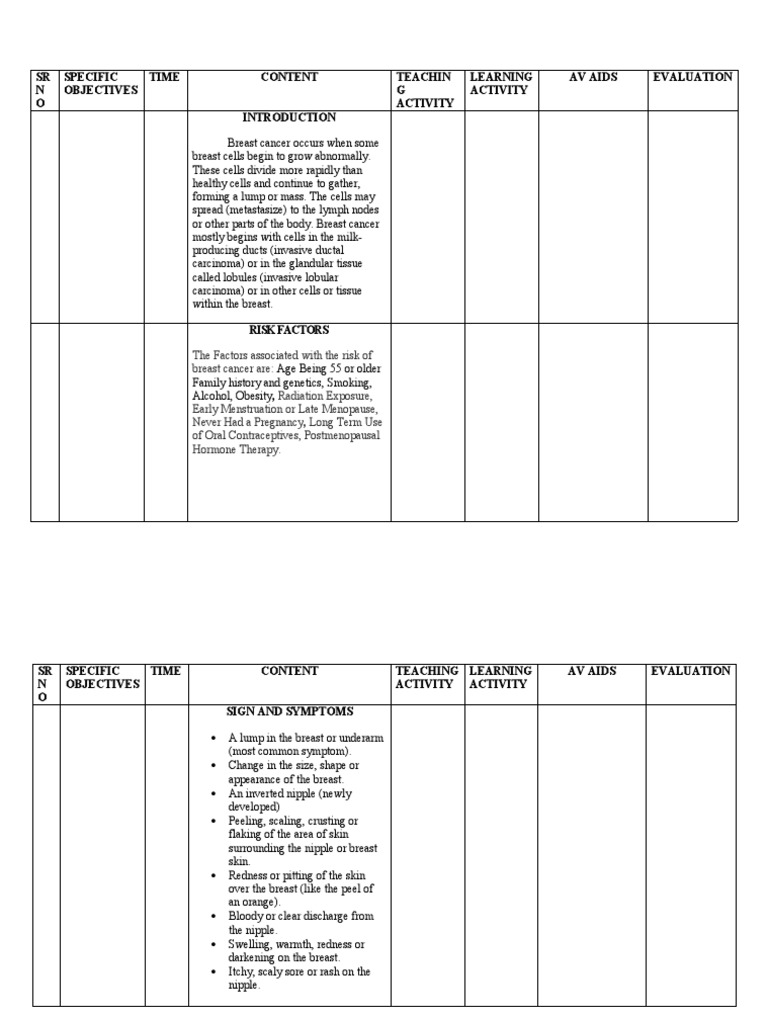 Lesson Plan | PDF | Breast Cancer | Cancer
