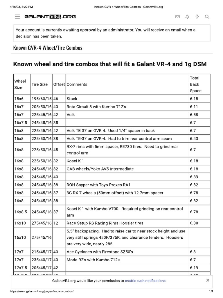 Known Wheel and Tire Combos That Will Fit A Galant VR-4 and 1g DSM | PDF