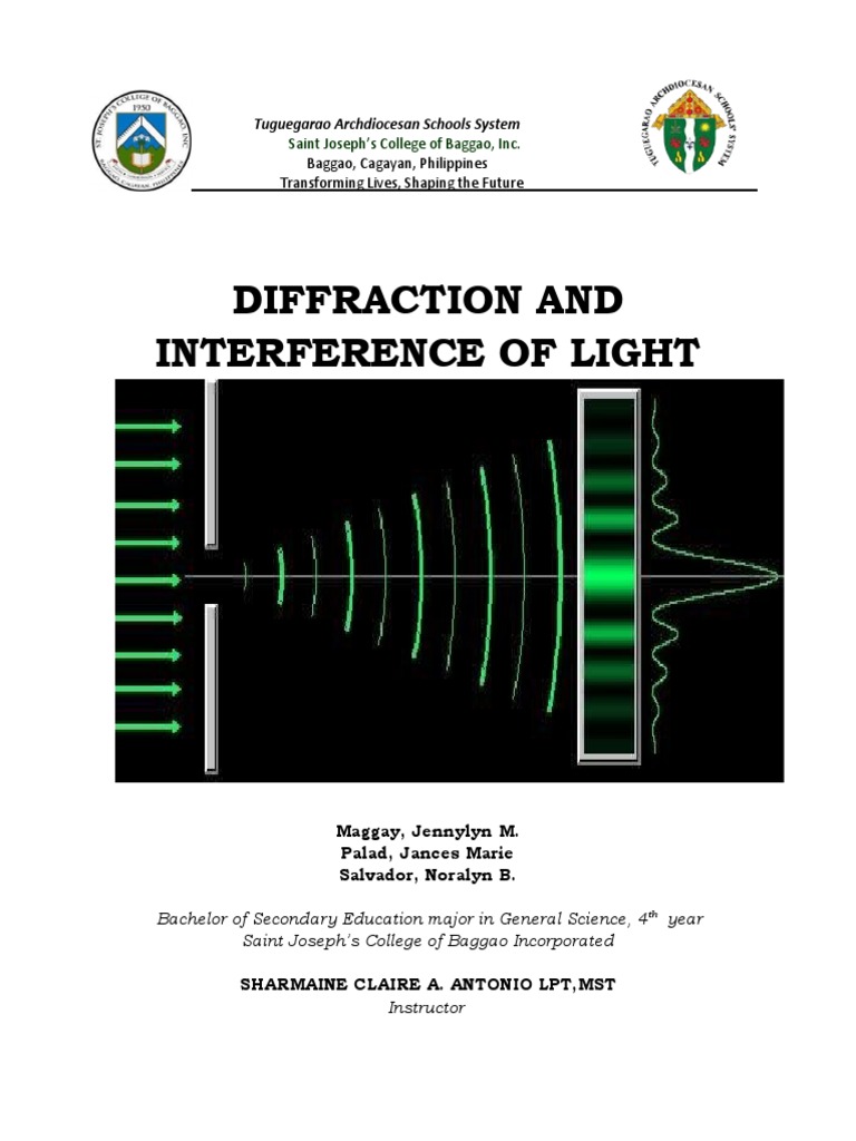 Diffraction and Interference of Light | PDF | Diffraction | Wavelength