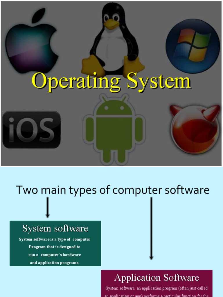 Types of Operating Systems Explained | PDF