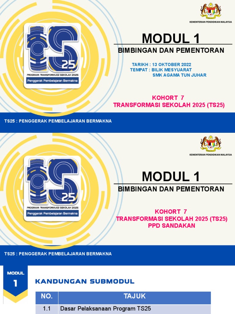 Modul 1.1 K7 Dasar Pelaksanaan | PDF