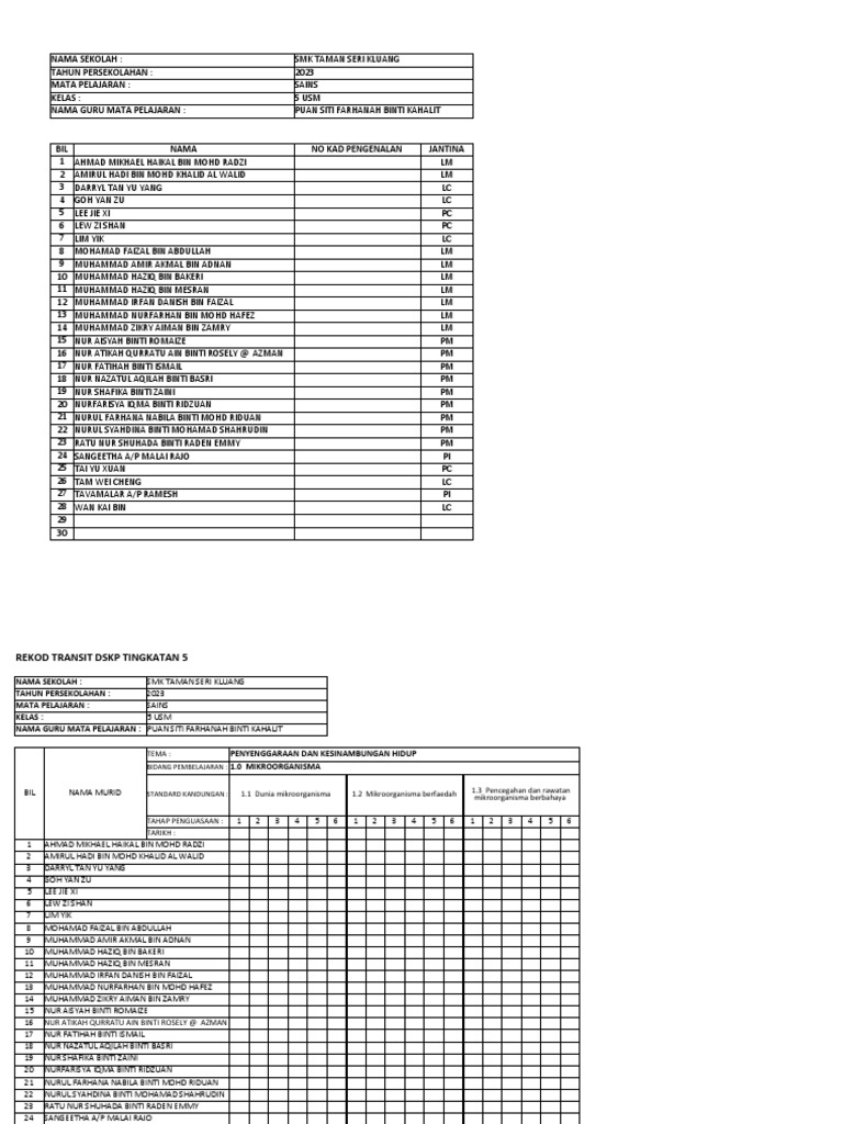 10 Borang Rekod Transit PBD Sains 5USM | PDF