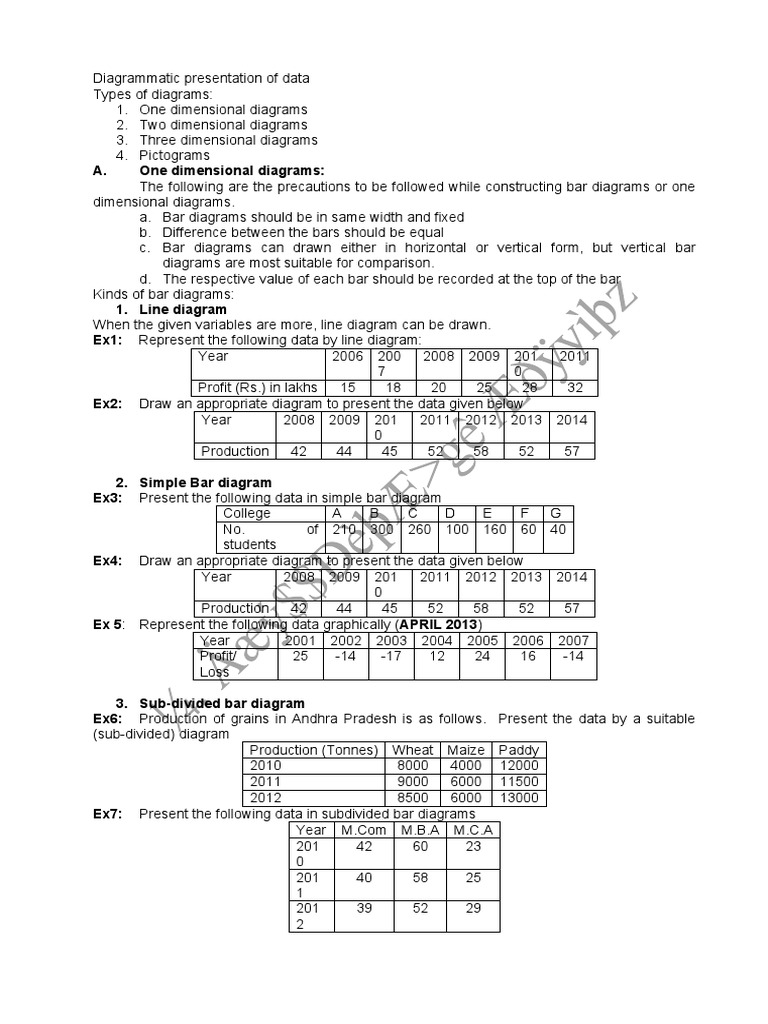 Measures of Central Tendency | PDF | Mean | Mode (Statistics)