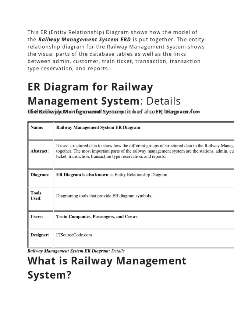 Railway Management System ER Diagram: Details the Entities, Attributes ...