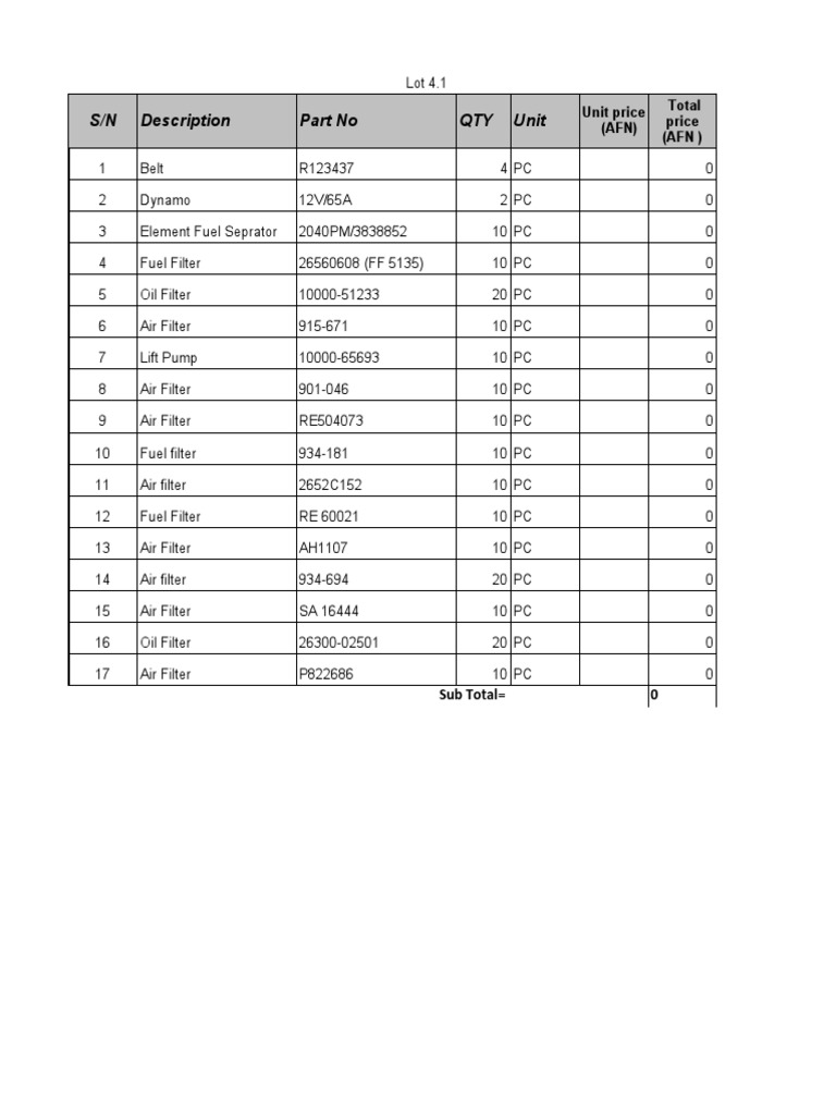 Lot # 4.1 KDH Generator Parts | PDF