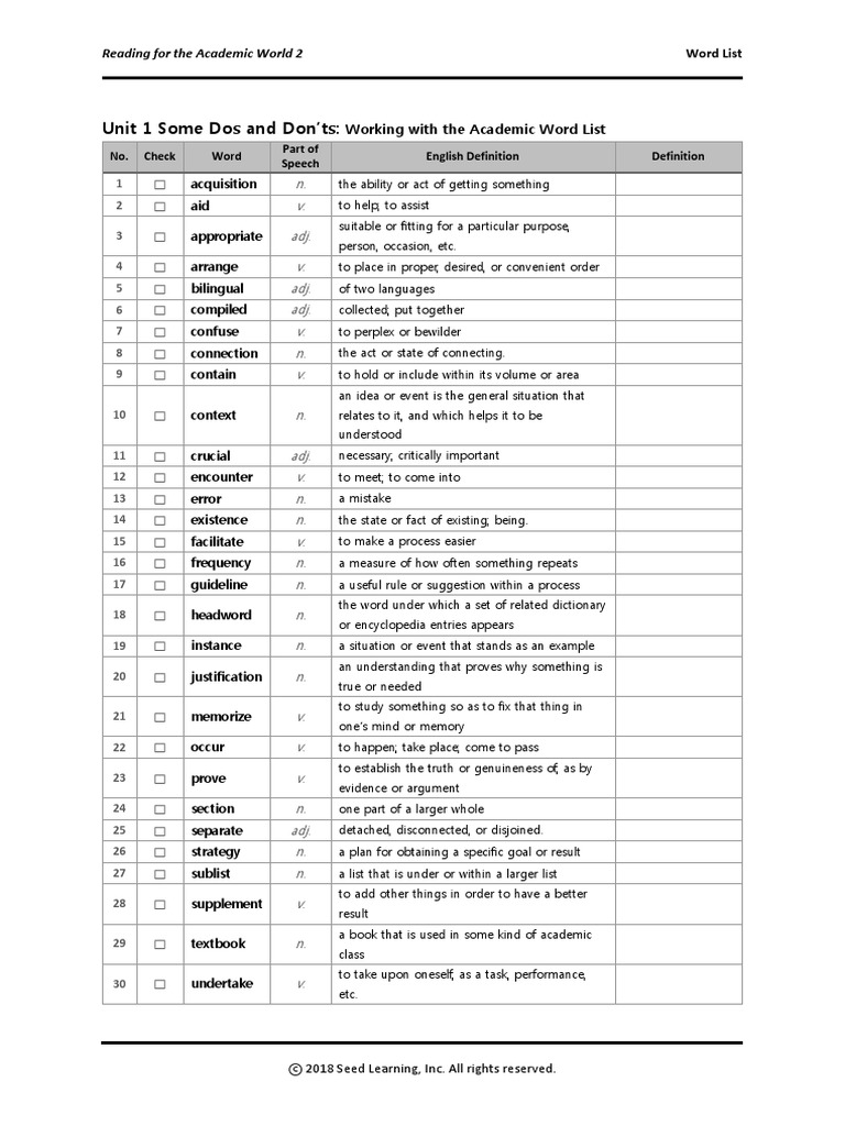 Academic Vocabulary Word List | PDF