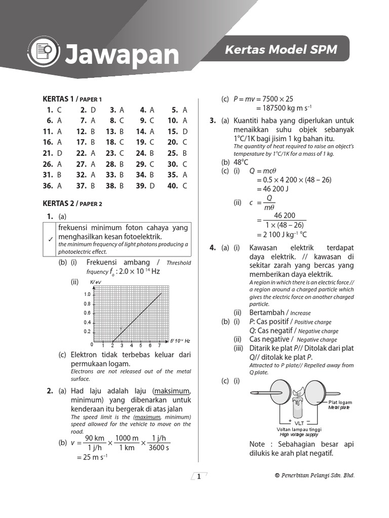 Model SPM | PDF