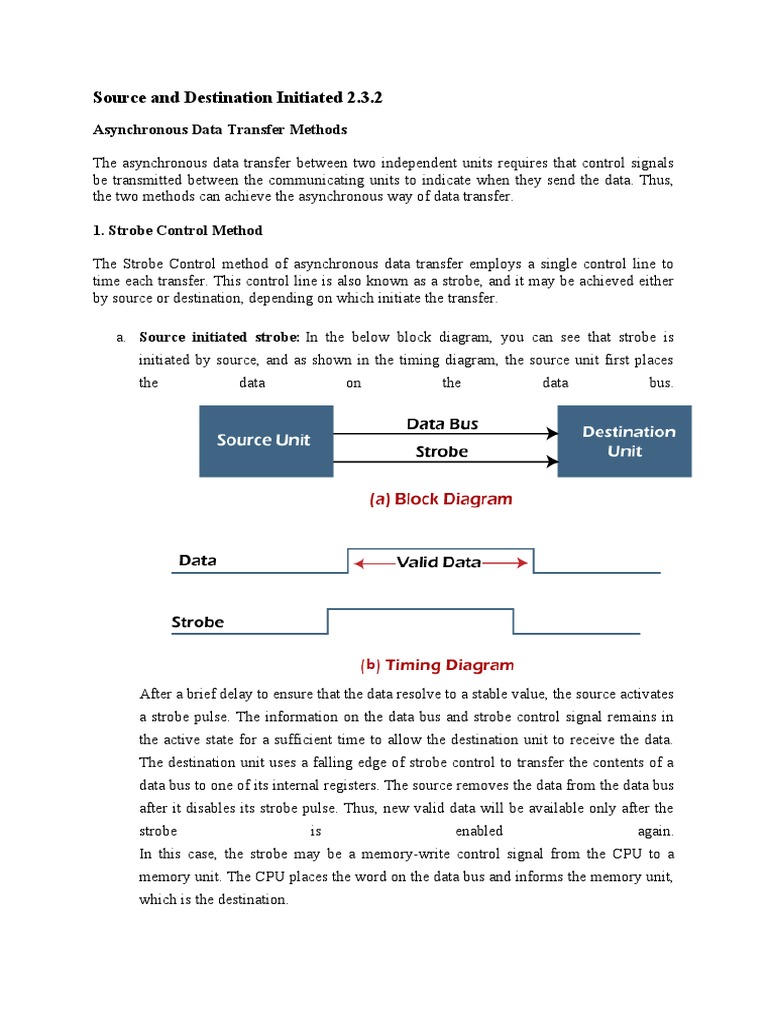 Source and Destination Initiated 2.3.2 | PDF | Central Processing Unit ...