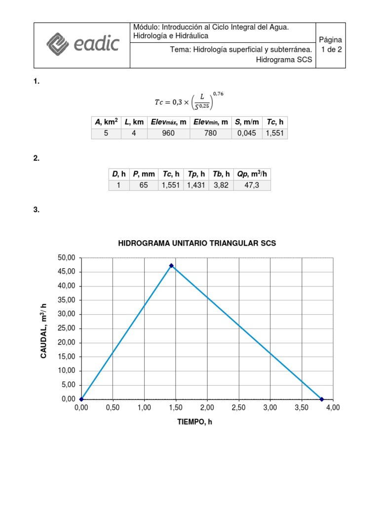Caso Práctico Decg 2 | PDF | Ciencias de la Tierra | Hidrología