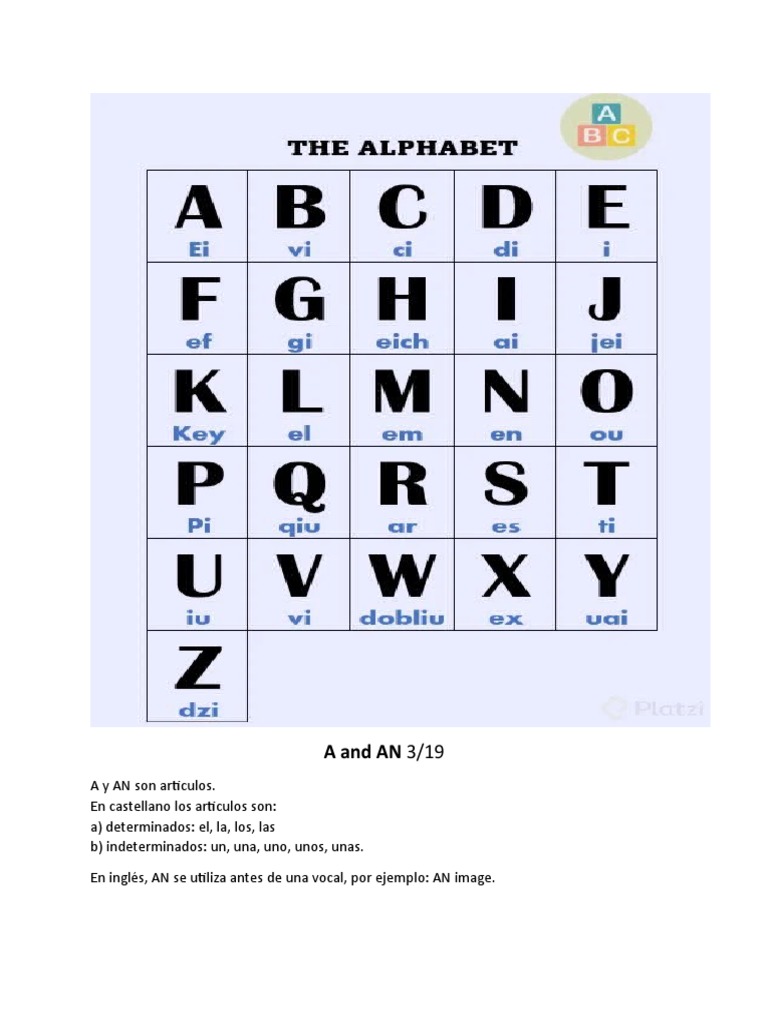 Artículos y Estructuras Básicas en Inglés A1 | PDF | Fonética | Lingüística