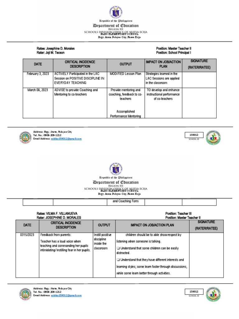 2023 Pmcf Pdf Education Theory Behavior Modification