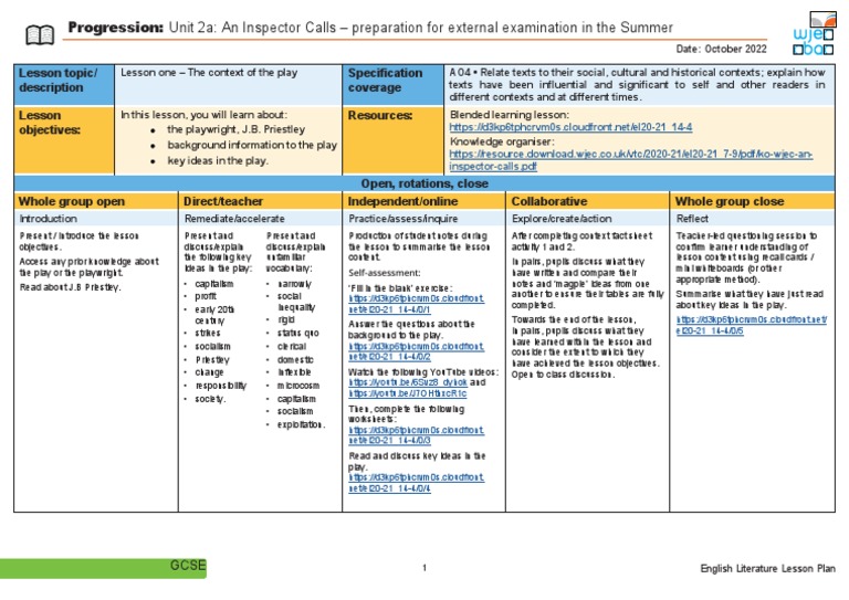 GCSE Eng Lit BL Lesson Plan1 | PDF