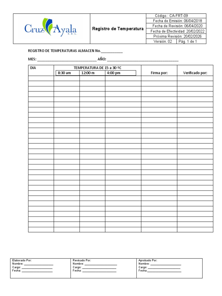 Formulario de Registro de Temperatura | PDF