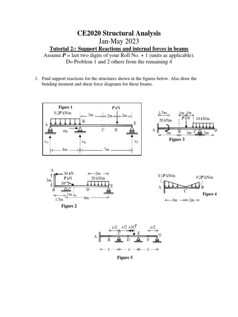 CE2020 Structural Analysis: Jan-May 2023 | PDF