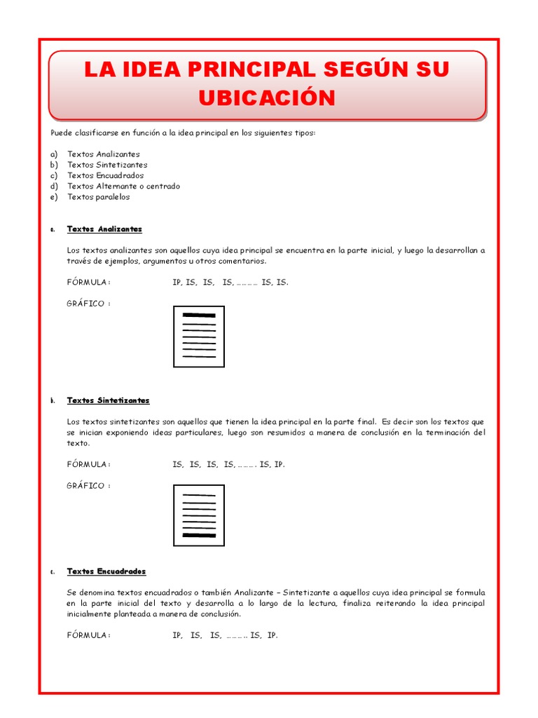 La Idea Principal Según Su Ubicación: A. Textos Analizantes | PDF