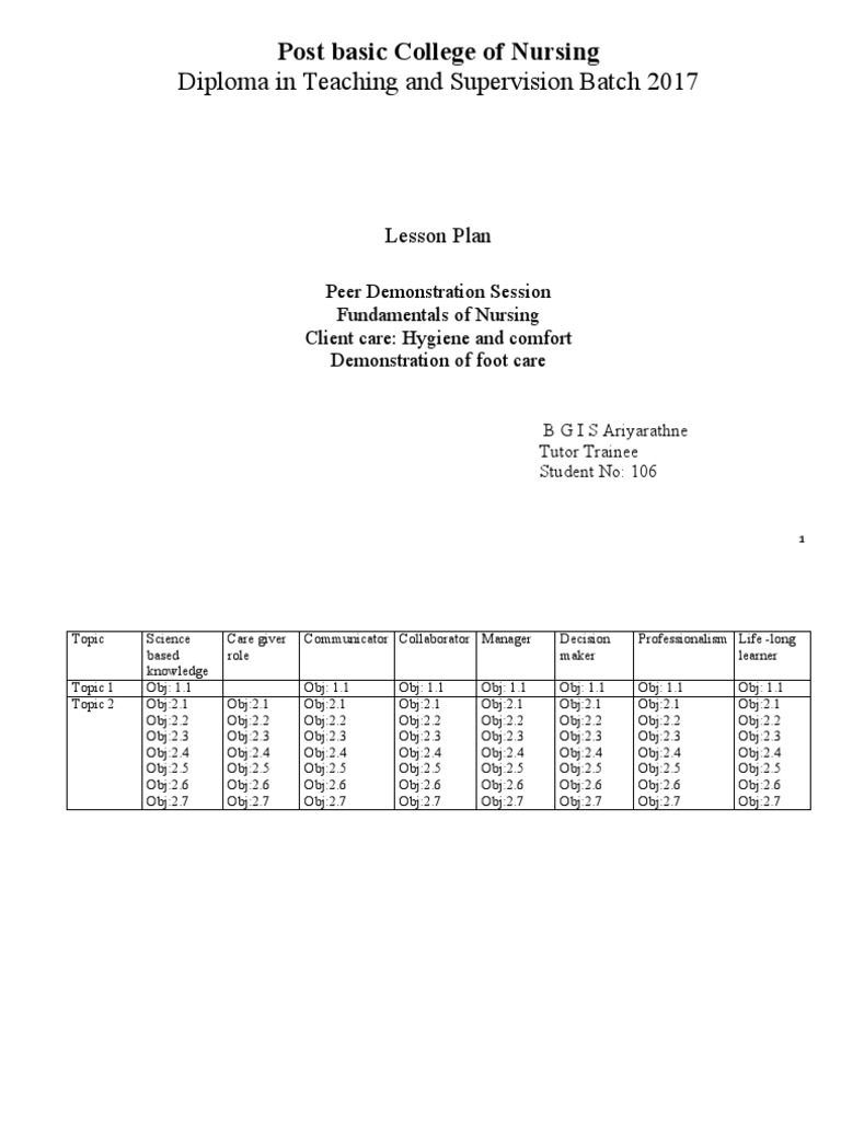 Post Basic College of Nursing Lesson Plan Prepared On 18. 7. 2019 | PDF ...