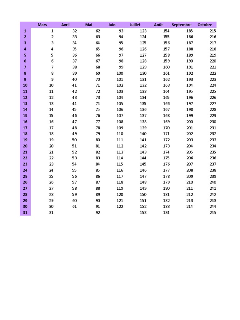 Calendrier Julien 2024-2025 | PDF