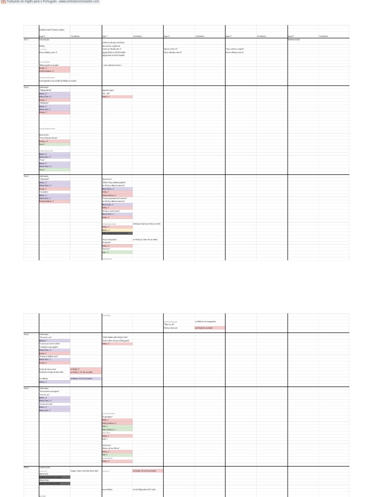 Sexbot 0.5 Walkthrough - En.pt | PDF