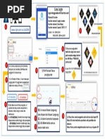 Tutorial PI SMART | PDF | Komputer