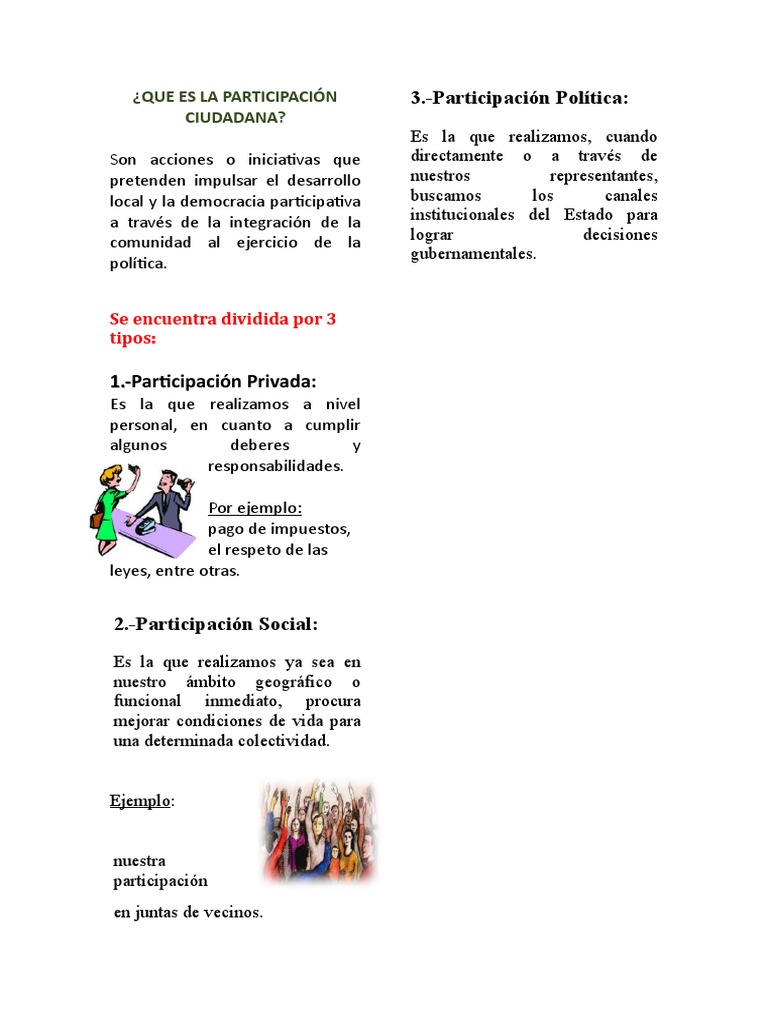 Tipos de Participación Ciudadana | PDF
