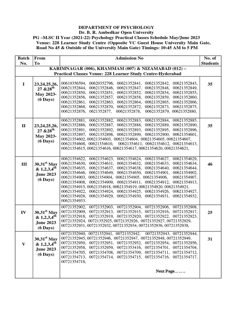 Psychology Practical Classes Schedule | PDF