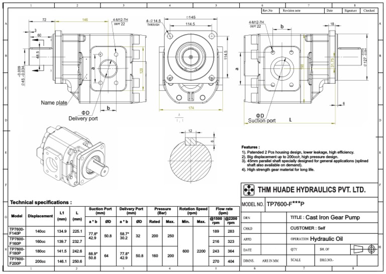 THM Huade Hydraulics Pvt. LTD.: TP7600-F P Cast Iron Gear Pump | PDF ...