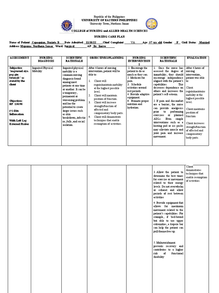 Nursing Care Plan for Patient Capoquian | PDF | Vitamin C | Wound
