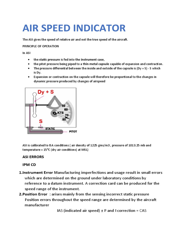 Air Speed Indicator: Asi Errors Ipm CD 1.instrument Error Manufacturing ...