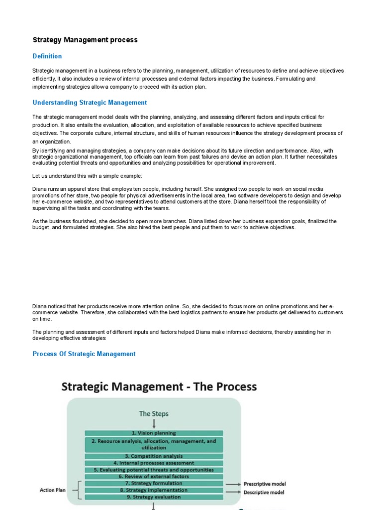 Strategic Management Process: Understanding the Key Steps and Importance of Strategic Planning ...