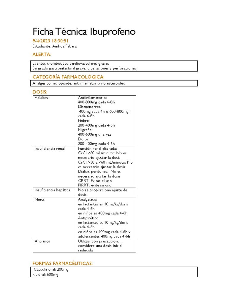 Ficha Tecnica Ibuprofeno | PDF | Droga anti-inflamatoria libre de esteroides | Asma
