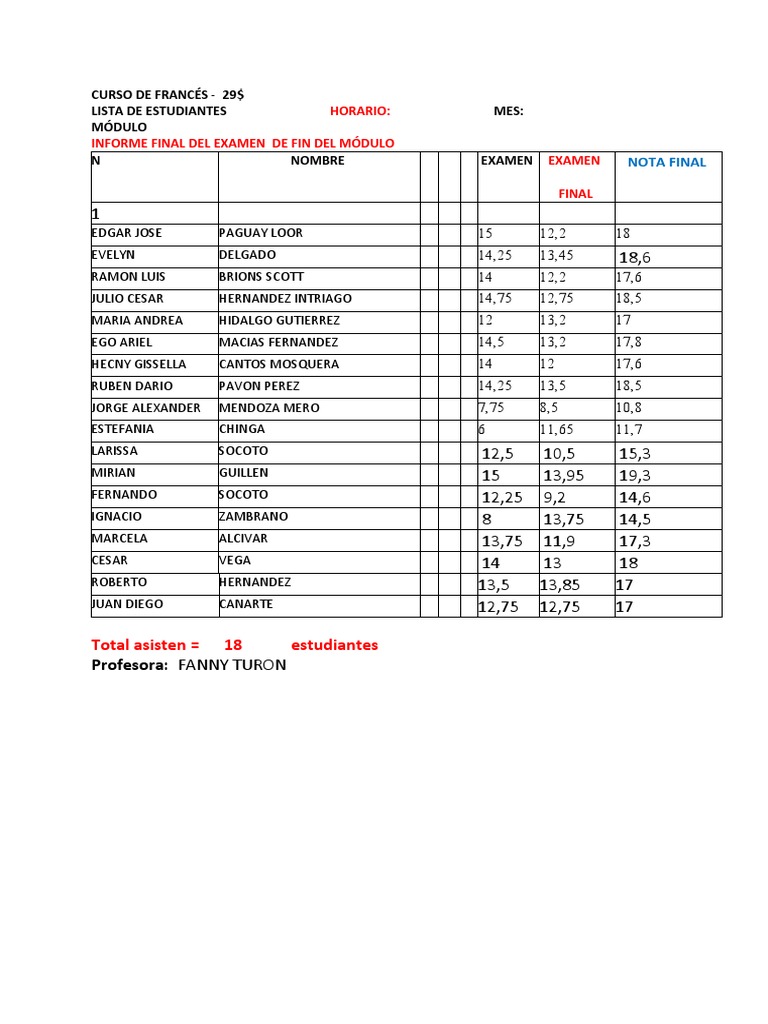 Hoja Lista Nota Modulo 2 | PDF