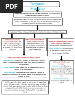 Teoría de la Personalidad Criminal | PDF | Criminología | Comportamiento