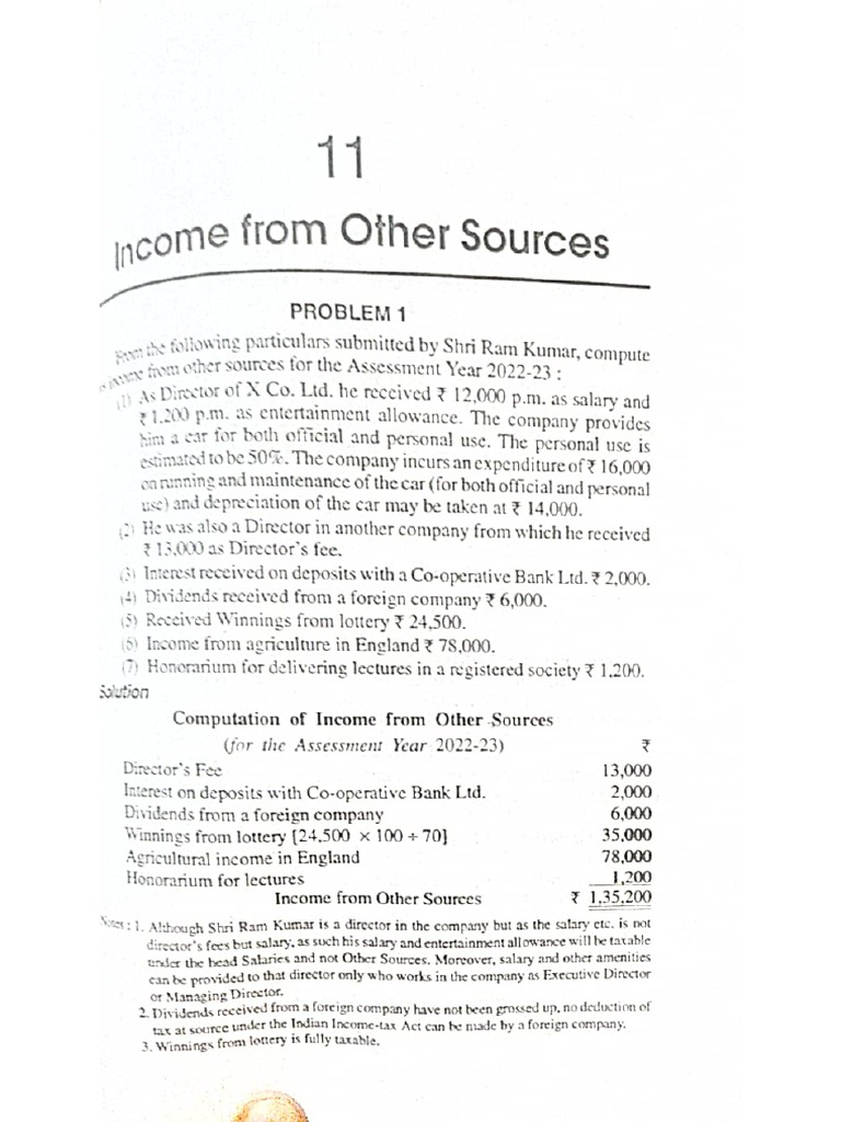 Income From Other Sources Practice Question | PDF