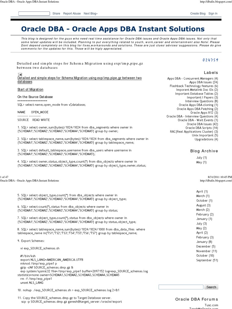 Oracle Dba Oracle Apps Dba Instant Solutions Pdf Oracle Database Databases