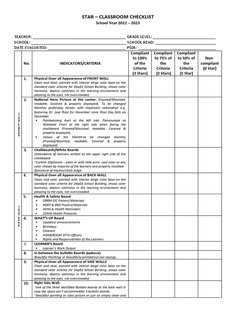 STAR Classroom Checklist | PDF | Classroom