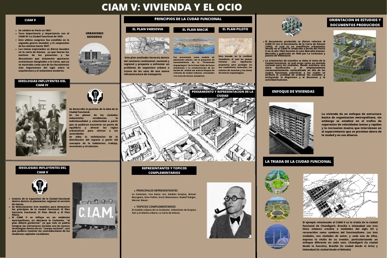 Grupo 6 Ciam V | PDF | Urbanización
