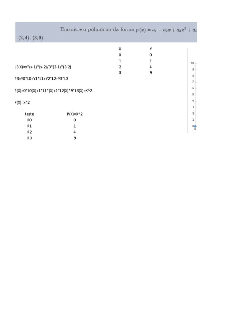 Lagrange Interpolation Methods Explained | PDF
