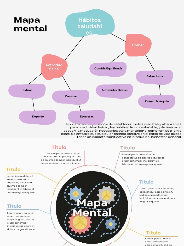 GA6 230101507 AA3 EV01 Mapa Mental Capacidades Físicas Condicionales ...