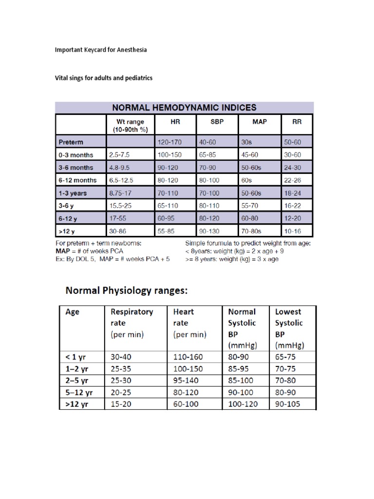 Important Keycard For Anesthesia | PDF | Therapy | Medicinal Chemistry