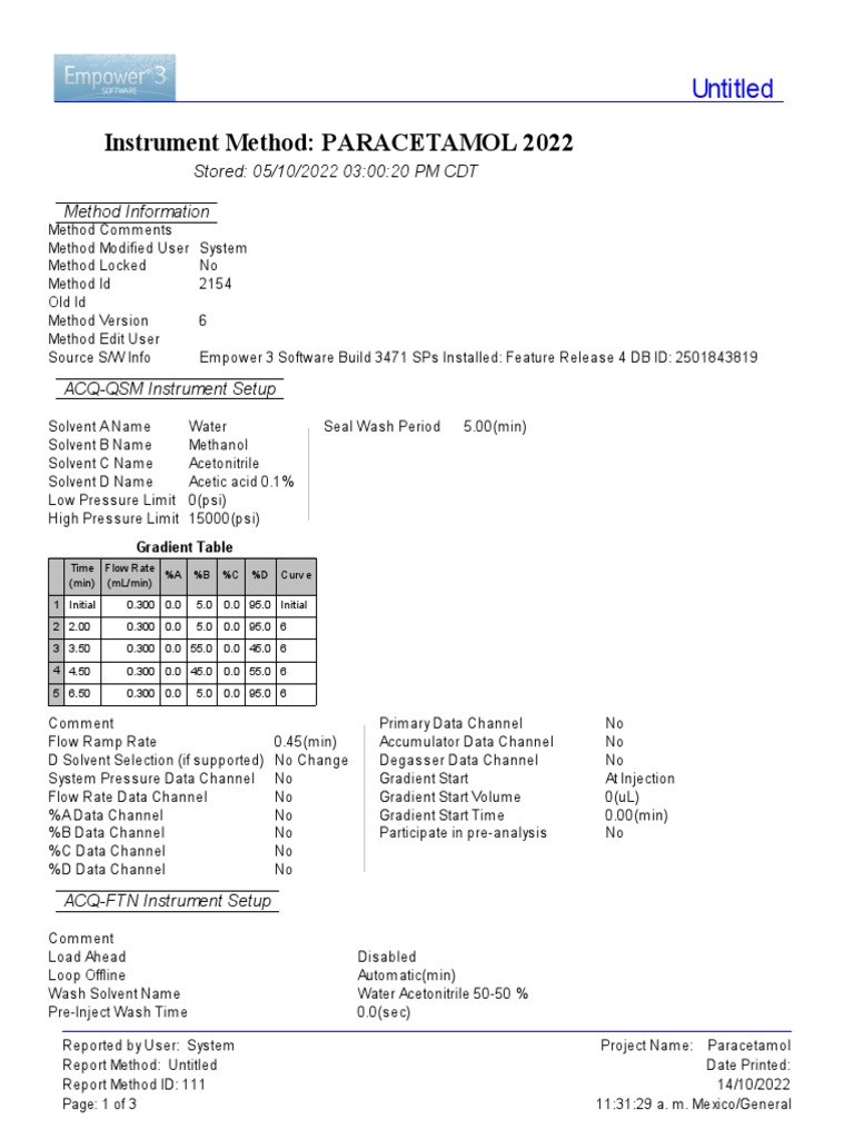 PARACETAMOL Method | PDF | Transmission Electron Microscopy ...