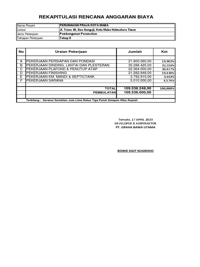 Rekap Rab - Bank BTN | PDF