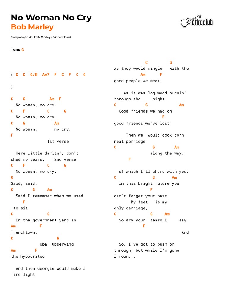 Bob Marley - No Woman No Cry | PDF | Songs