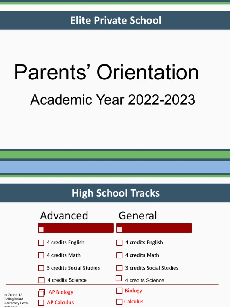 Elite Private School: Parents' Orientation | PDF | Advanced Placement ...