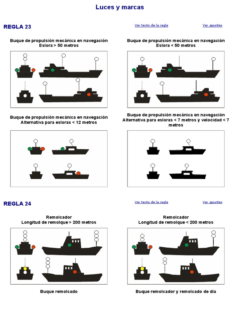 Cuadro Marcas Dia Ripa | PDF