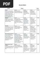 Resume Grading Rubric | PDF
