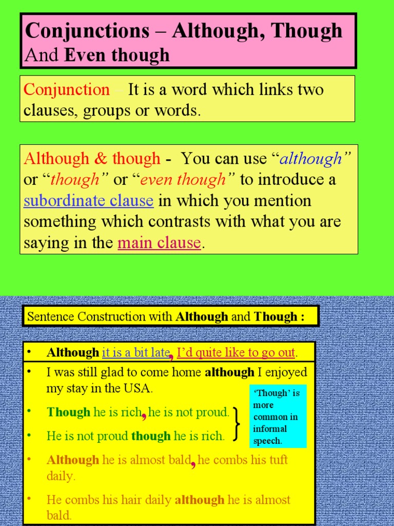 Although Though Eventhough | PDF | Linguistic Morphology | Human ...