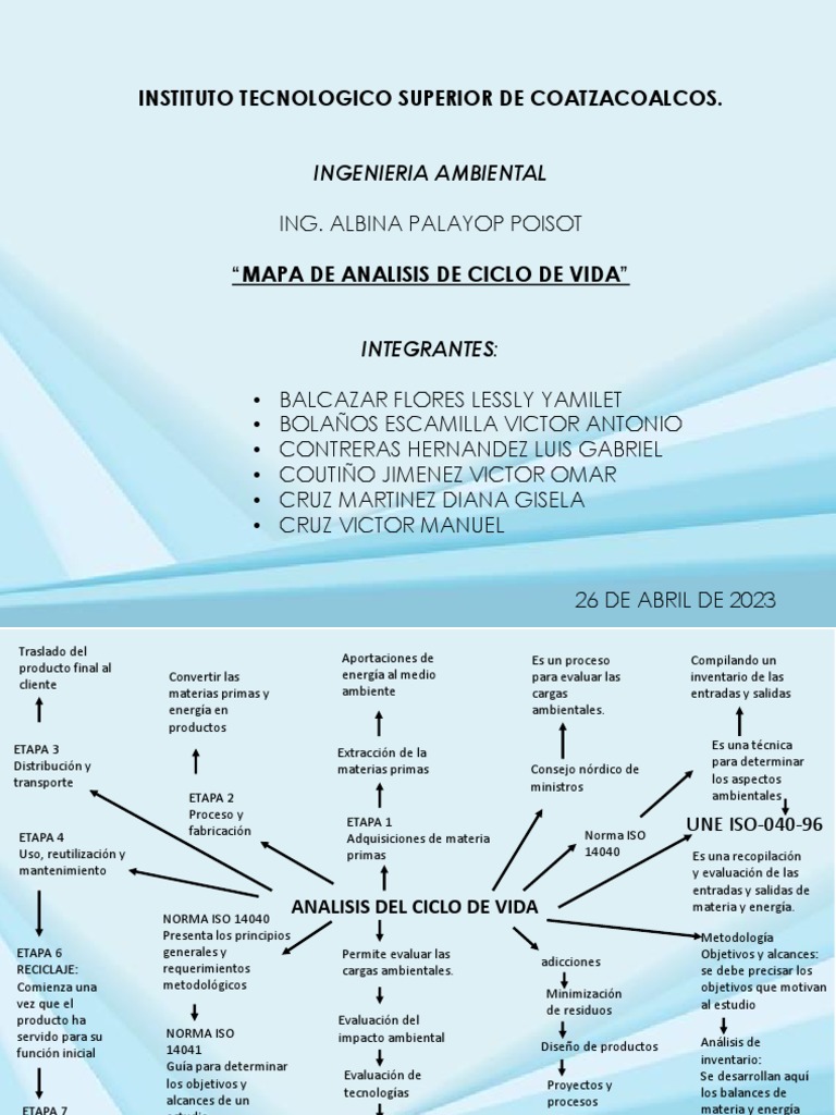 Analisis Del Ciclo de Vida | PDF | Evaluación del ciclo de vida | Entorno natural