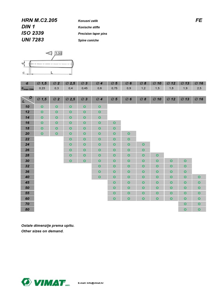 HRN M.C2.205 FE Din 1 ISO 2339 UNI 7283: Konusni Zatik Konische Stifte ...
