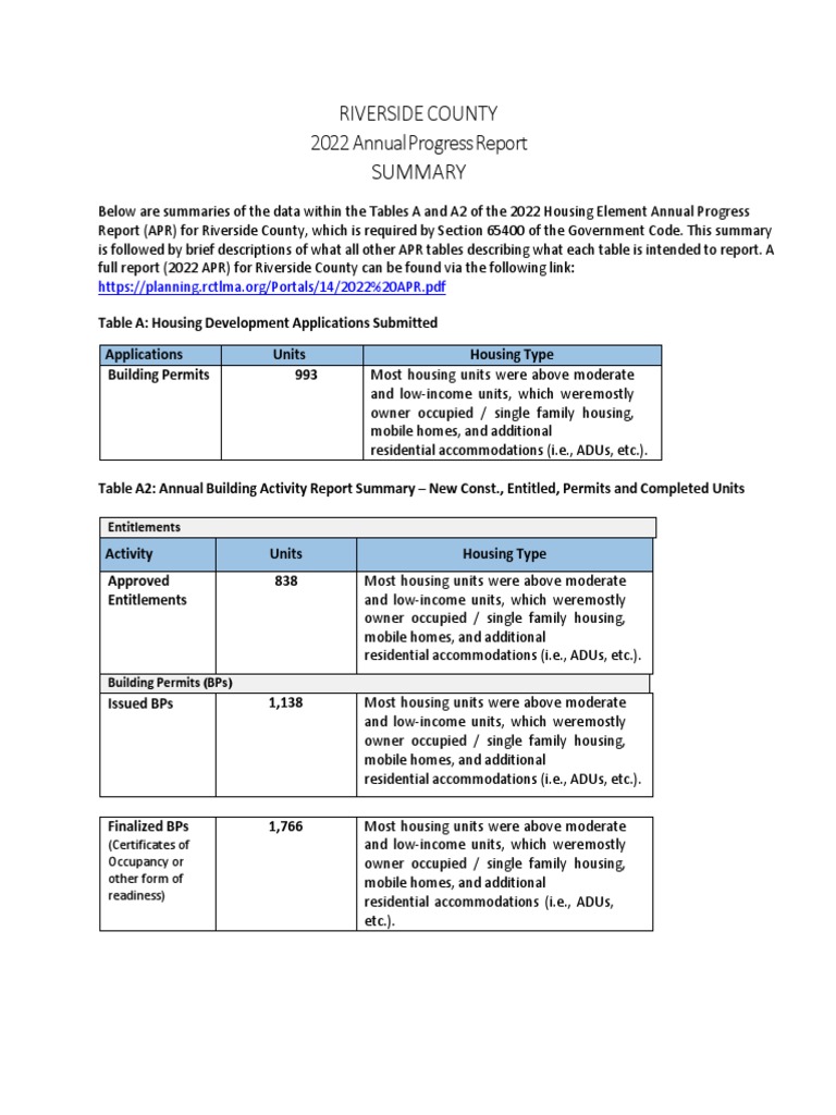 Riverside County Housing Element Progress Report | PDF